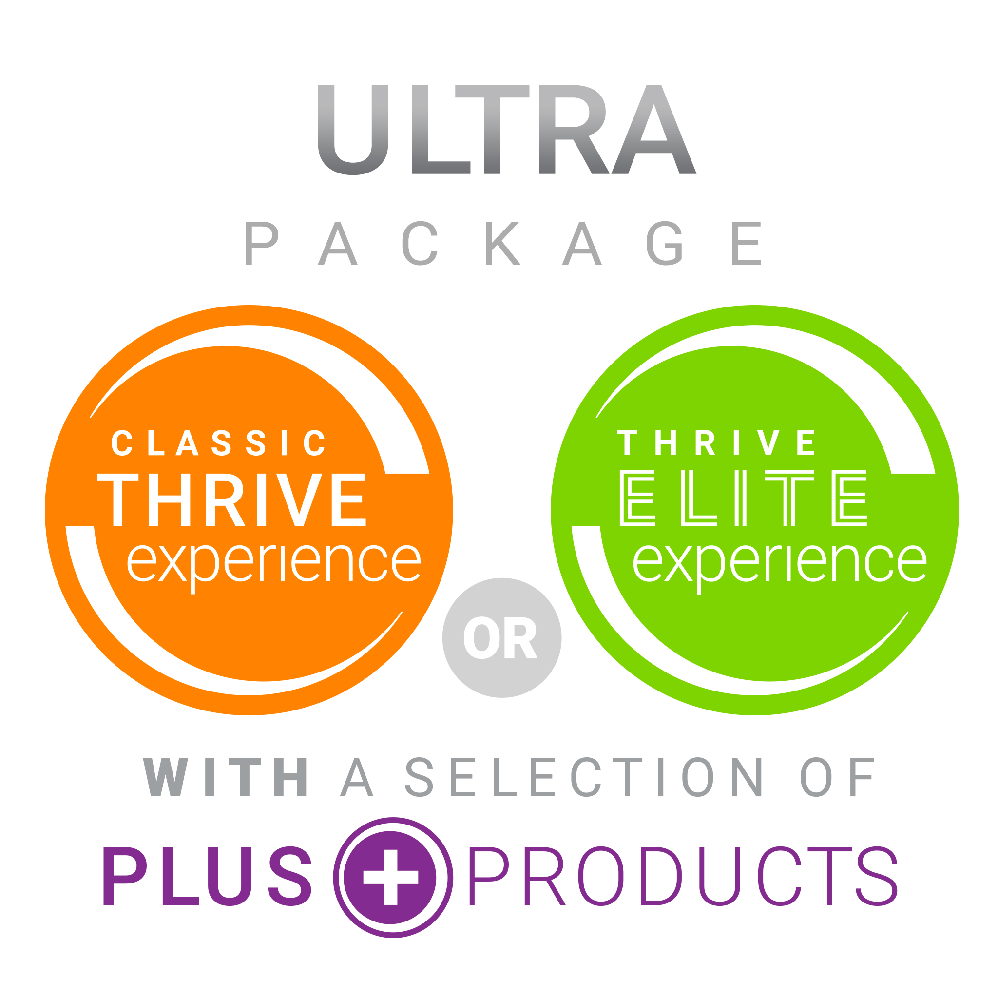 THRIVE | Ultra Upgrade Package